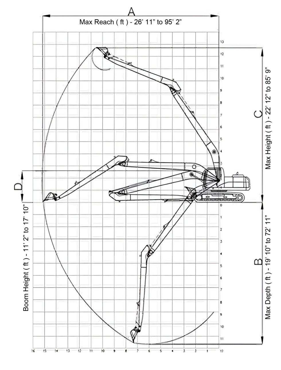 Long Reach Excavator - Extended Boom Arm For Sale